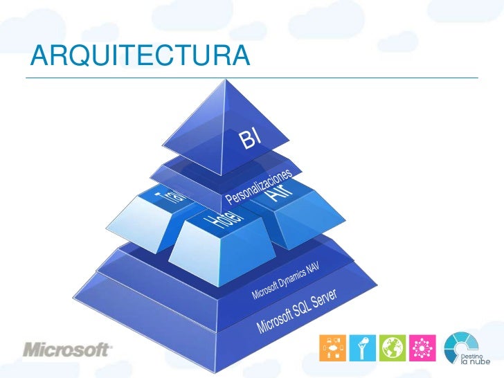 Microsoft backoffice server 2000 5 cal » tiatolo