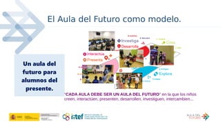 El Aula del Futuro. | PDF