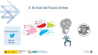 El Aula del Futuro. | PDF