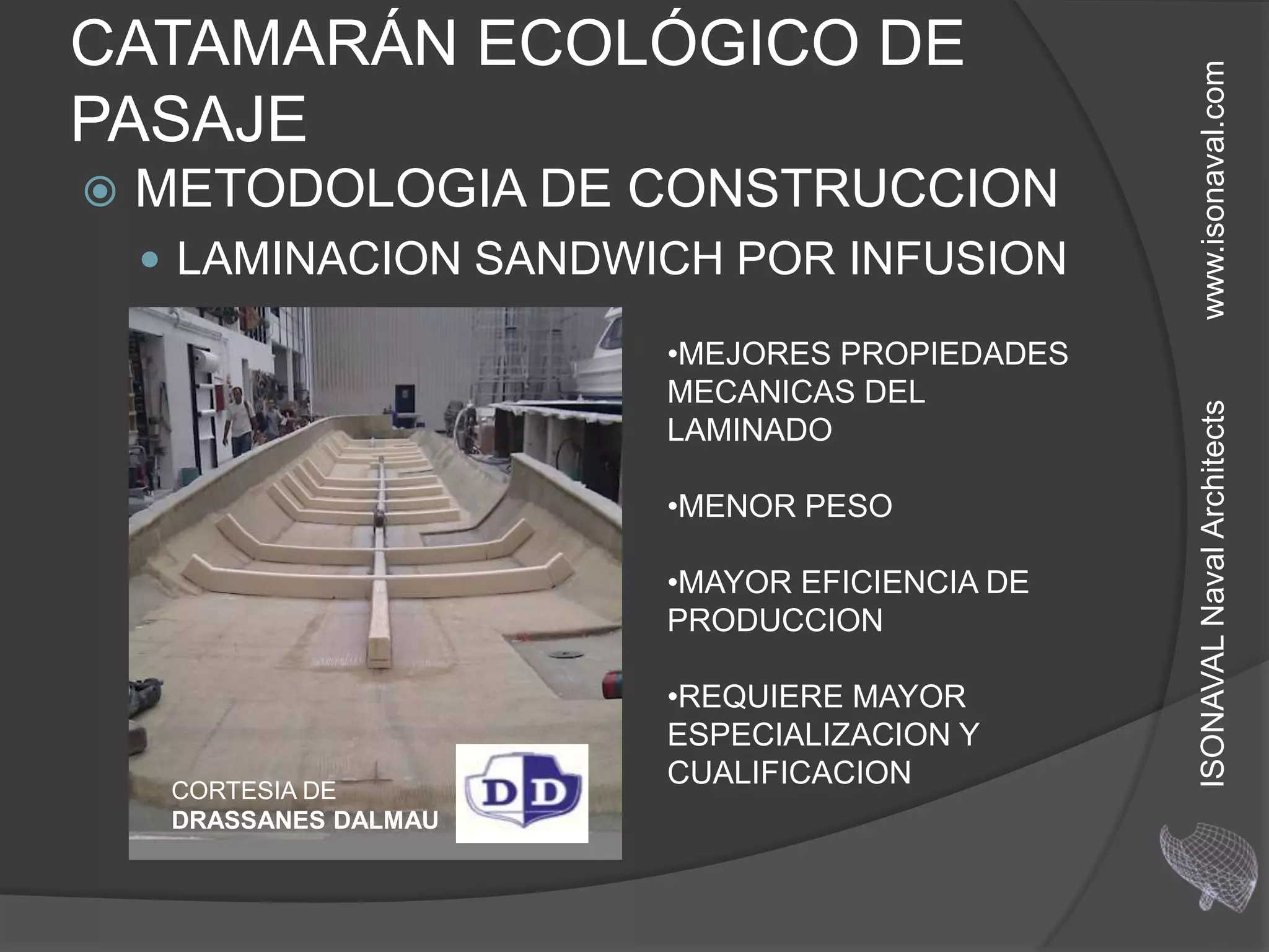 Ponencia william pegram | PPT