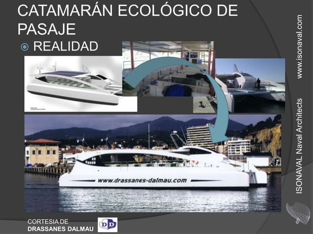 Ponencia william pegram | PPT