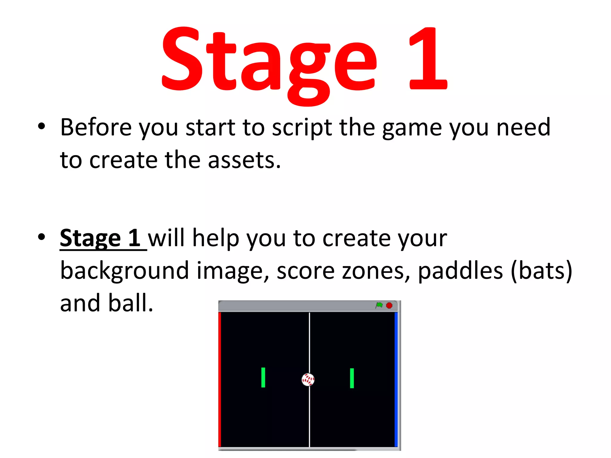 Pong on SCRATCH Directions | PPT
