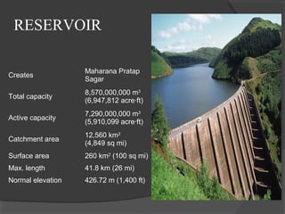 Pong dam ppt | PPT