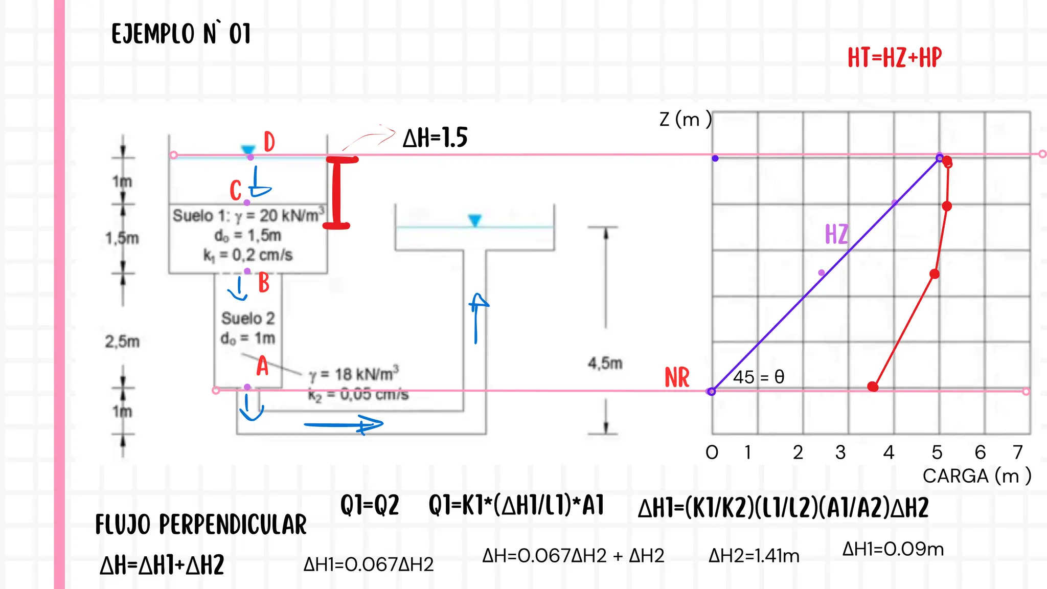 EJERCICIOS DE FLUJOS PONGO CHALCO EDWIN WILFREDO - EJERCICIOS.pdf