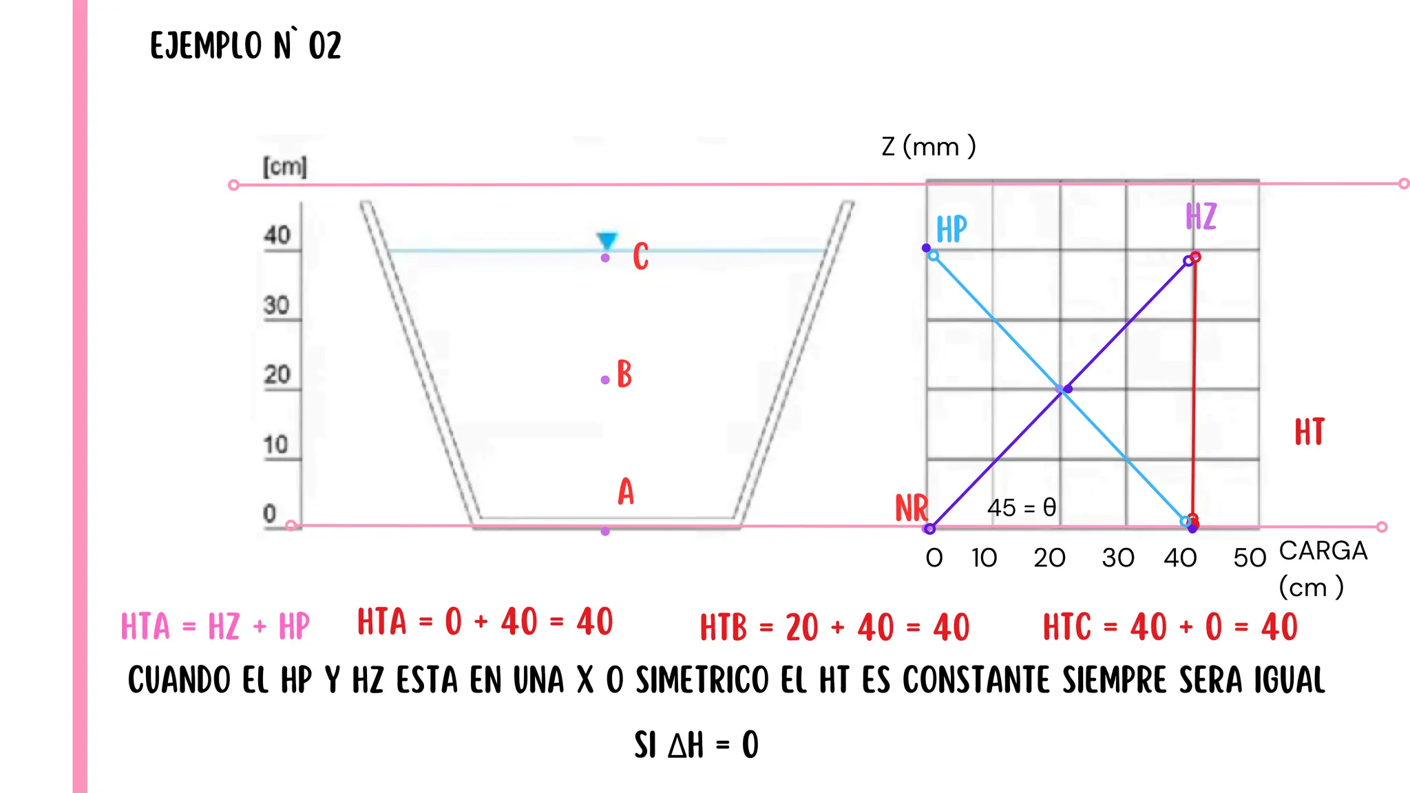 EJERCICIOS DE FLUJOS PONGO CHALCO EDWIN WILFREDO - EJERCICIOS.pdf