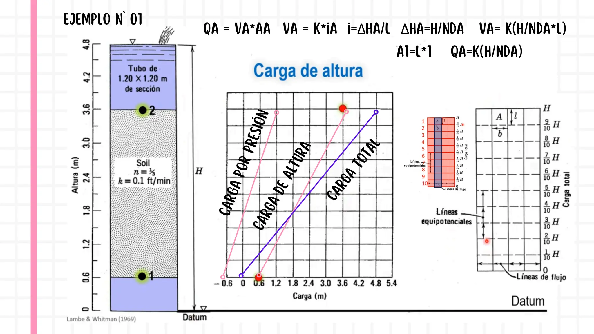 EJERCICIOS DE FLUJOS PONGO CHALCO EDWIN WILFREDO - EJERCICIOS.pdf