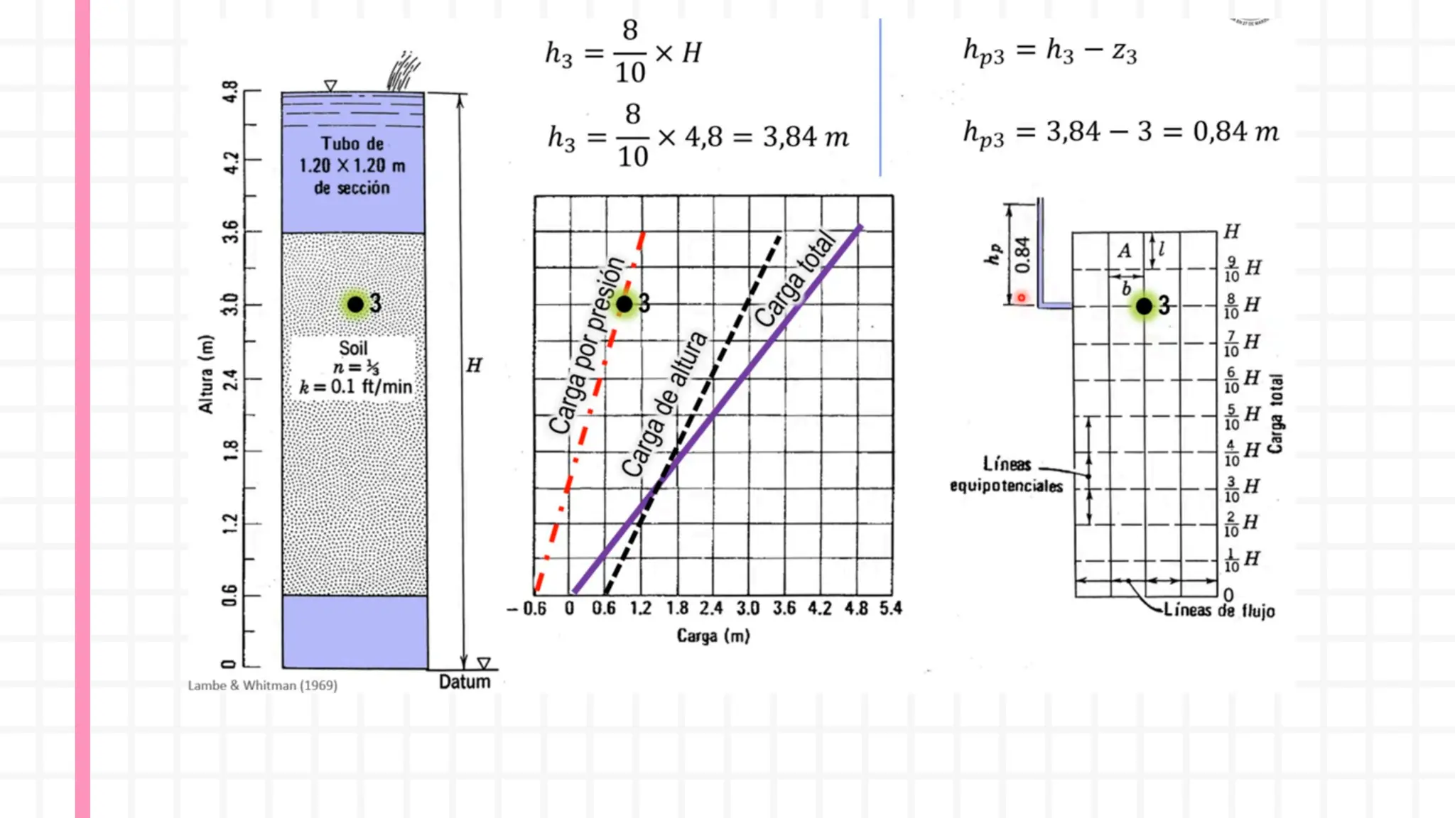 EJERCICIOS DE FLUJOS PONGO CHALCO EDWIN WILFREDO - EJERCICIOS.pdf