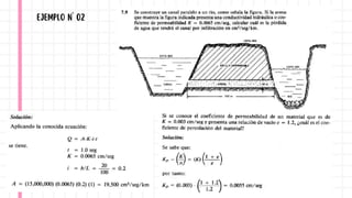 EJERCICIOS DE FLUJOS PONGO CHALCO EDWIN WILFREDO - EJERCICIOS.pdf