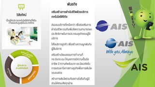 AIS STRATEGY CASE STUDY | PPTX