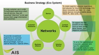 AIS STRATEGY CASE STUDY | PPTX