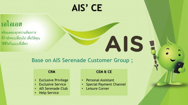 AIS STRATEGY CASE STUDY | PPT