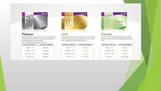 AIS STRATEGY CASE STUDY | PPTX
