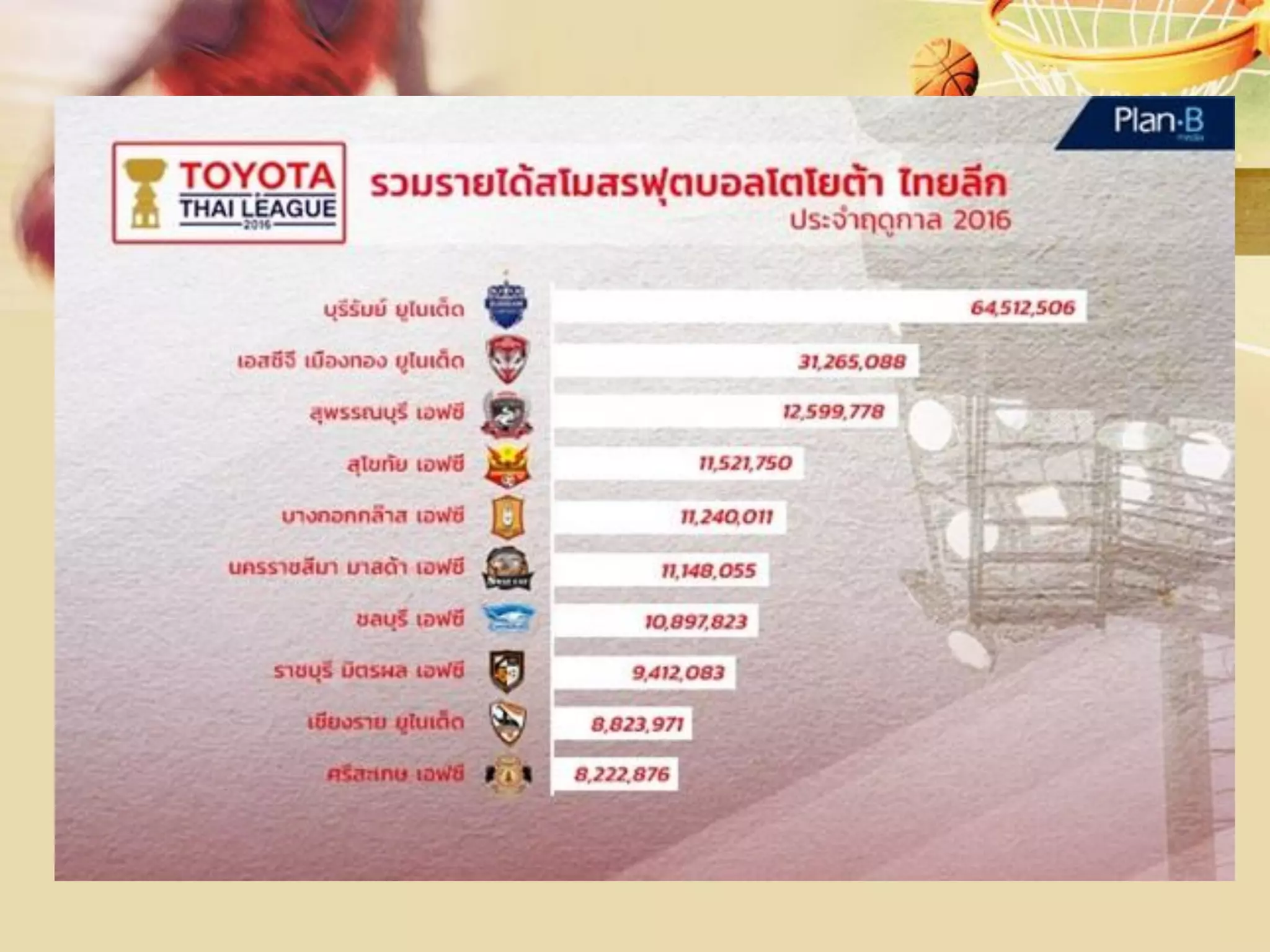 sport marketing and economic | PDF