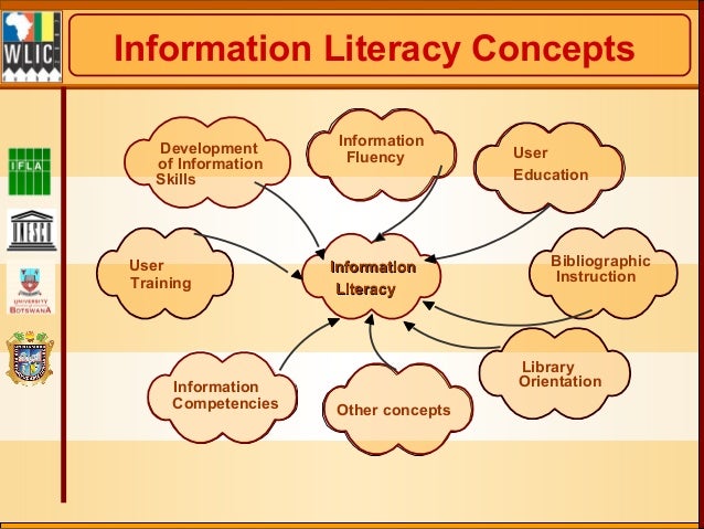 Developing Information Literacy Skills For Problem Solving As Part Of developing-information-literacy-skills-for-problem-solving-as-part-of