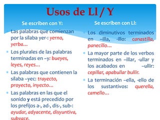 Reglas Ortográficas | PPTX