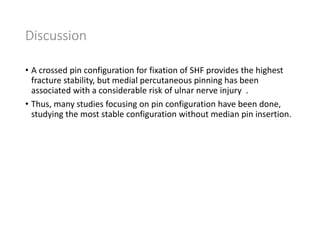 USG guidance for supracondylar fracture of humerus | PPTX