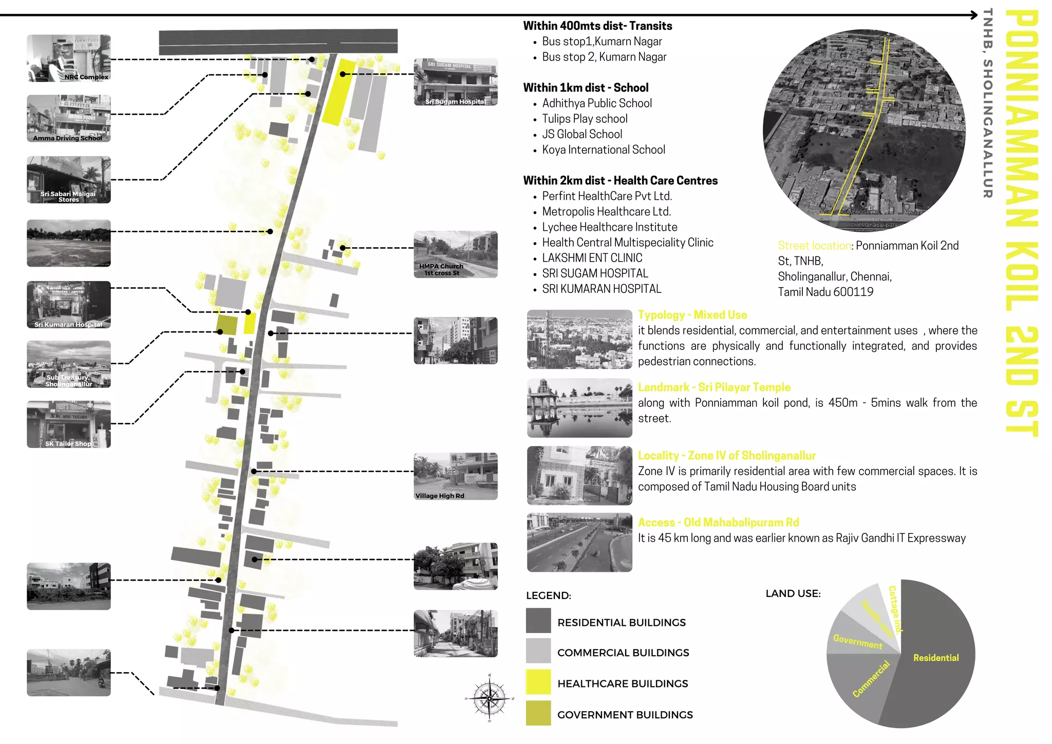 URBAN STREET ANALYSIS | PDF