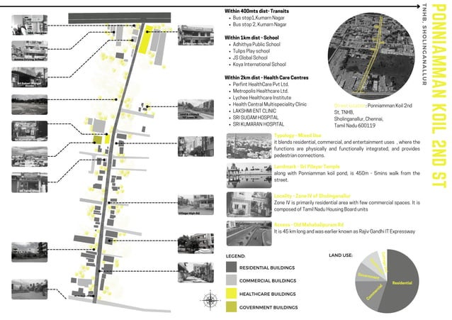 URBAN STREET ANALYSIS