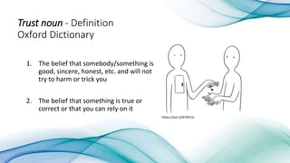 Pon Nigeria MIL Trust 22 10 25 (1).pptx