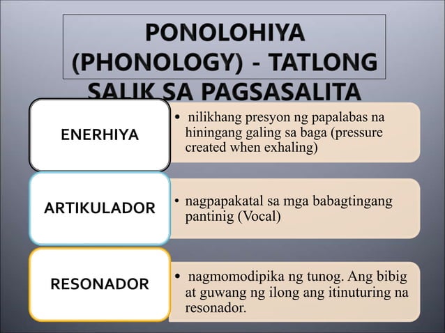 PONOLOHIYA-BATAYAN.ppt