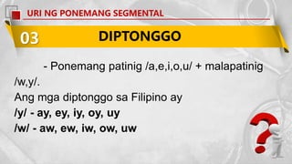 PONOLOHIYA (1).pptx