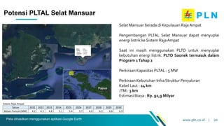Pontensi PLTAL vs Program Dedieselisasi ver4.pptx