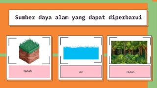 Pontesi sumber daya alam di Indonesia .pptx