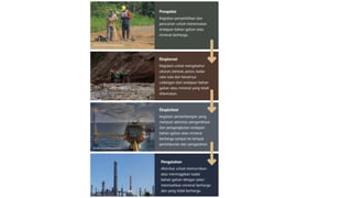 Pontesi sumber daya alam di Indonesia .pdf