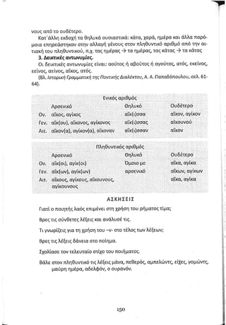 Μαθήματα στη Ποντιακή Διάλεκτο | PDF