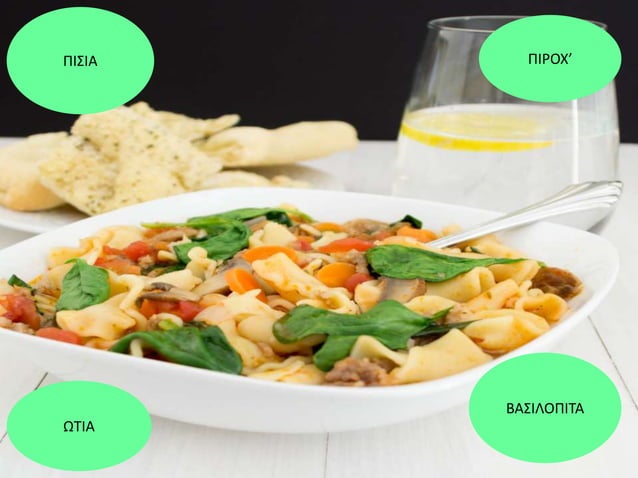 Pontiakes syntages | PPT