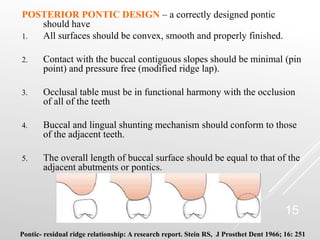 PONTICS IN FIXED PARTIAL DENTURE FOR ORAL | PPT