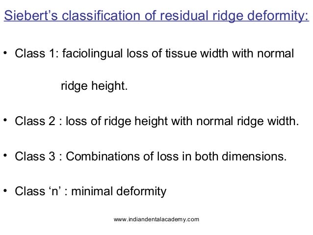 Pontic design / orthodontic straight wire technique