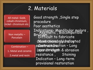 Pontics Kashish | PPTX