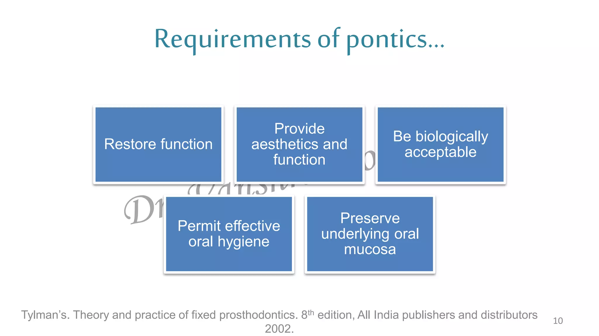 Pontics | PPTX