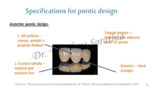 Pontics | PPT