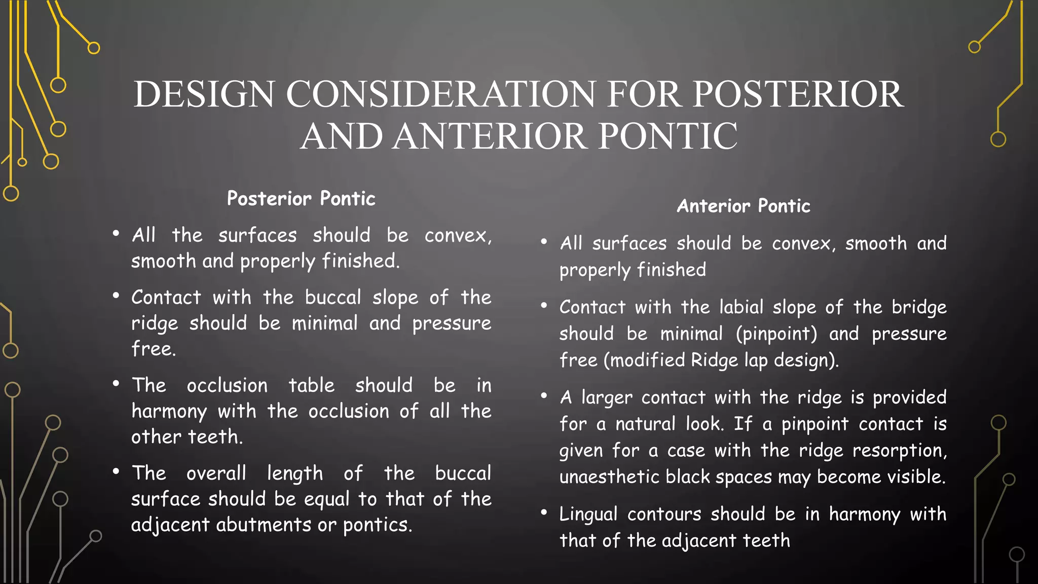 Pontics in Fixed Partial Denture | PPTX
