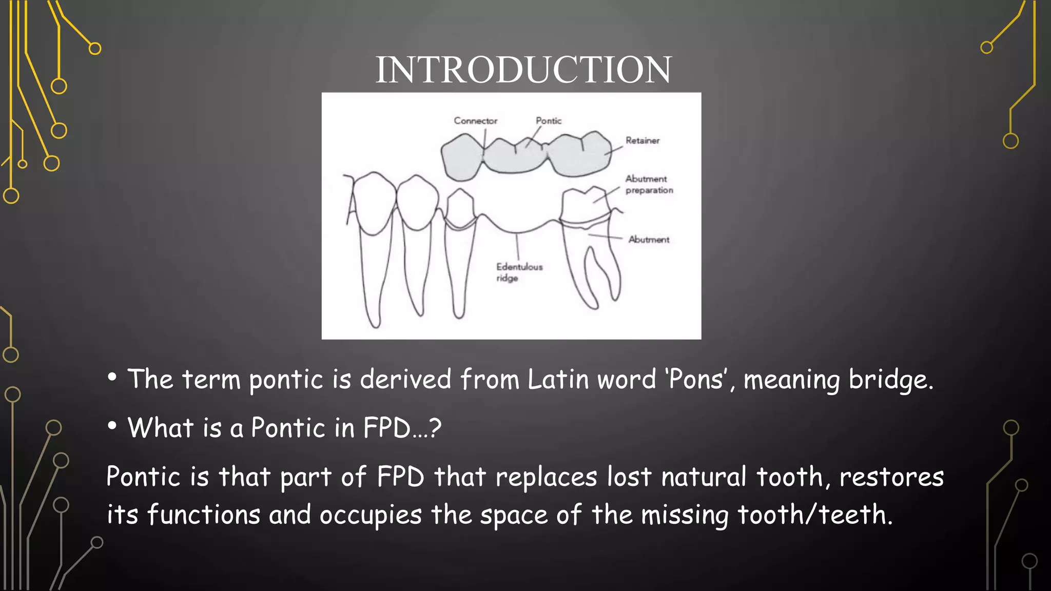 Pontics in Fixed Partial Denture | PPTX