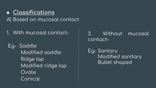 Pontics in fpd by Dr. Khirabdhi T Mishra | PPTX