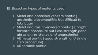 Pontics in fpd by Dr. Khirabdhi T Mishra | PPTX
