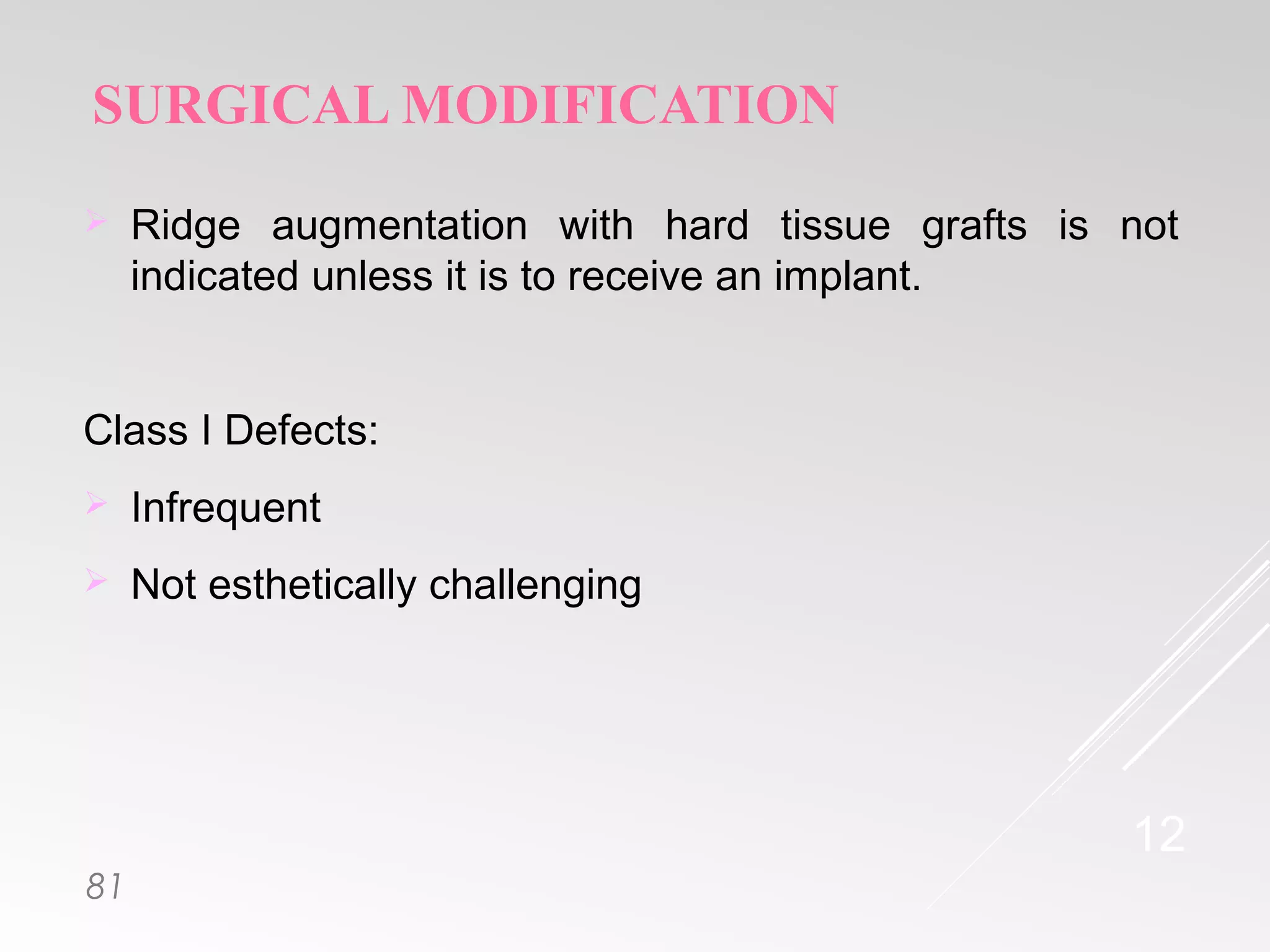 Pontics in Fixed Partial Dentures | PPT