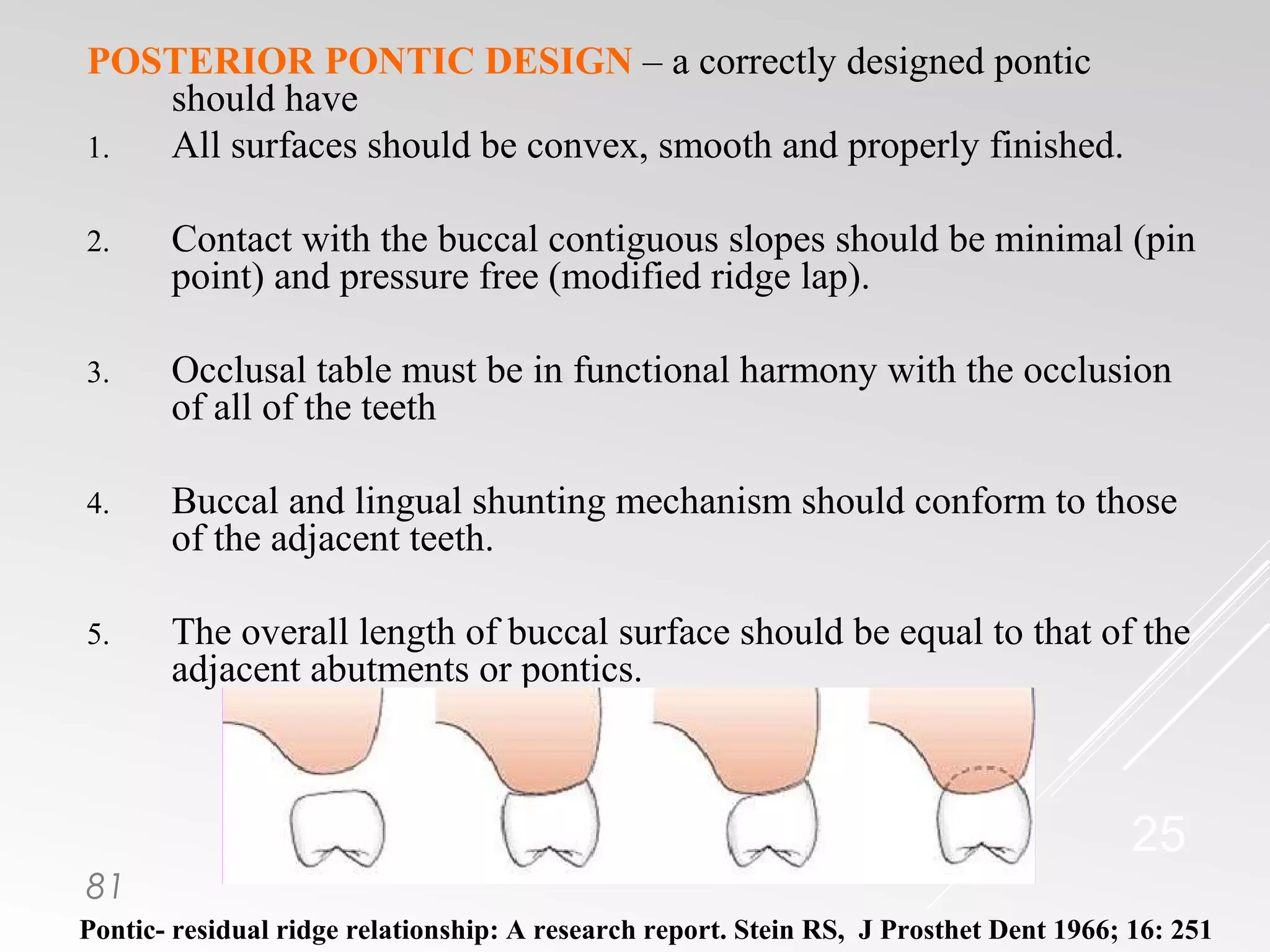 Pontics in Fixed Partial Dentures | PPT