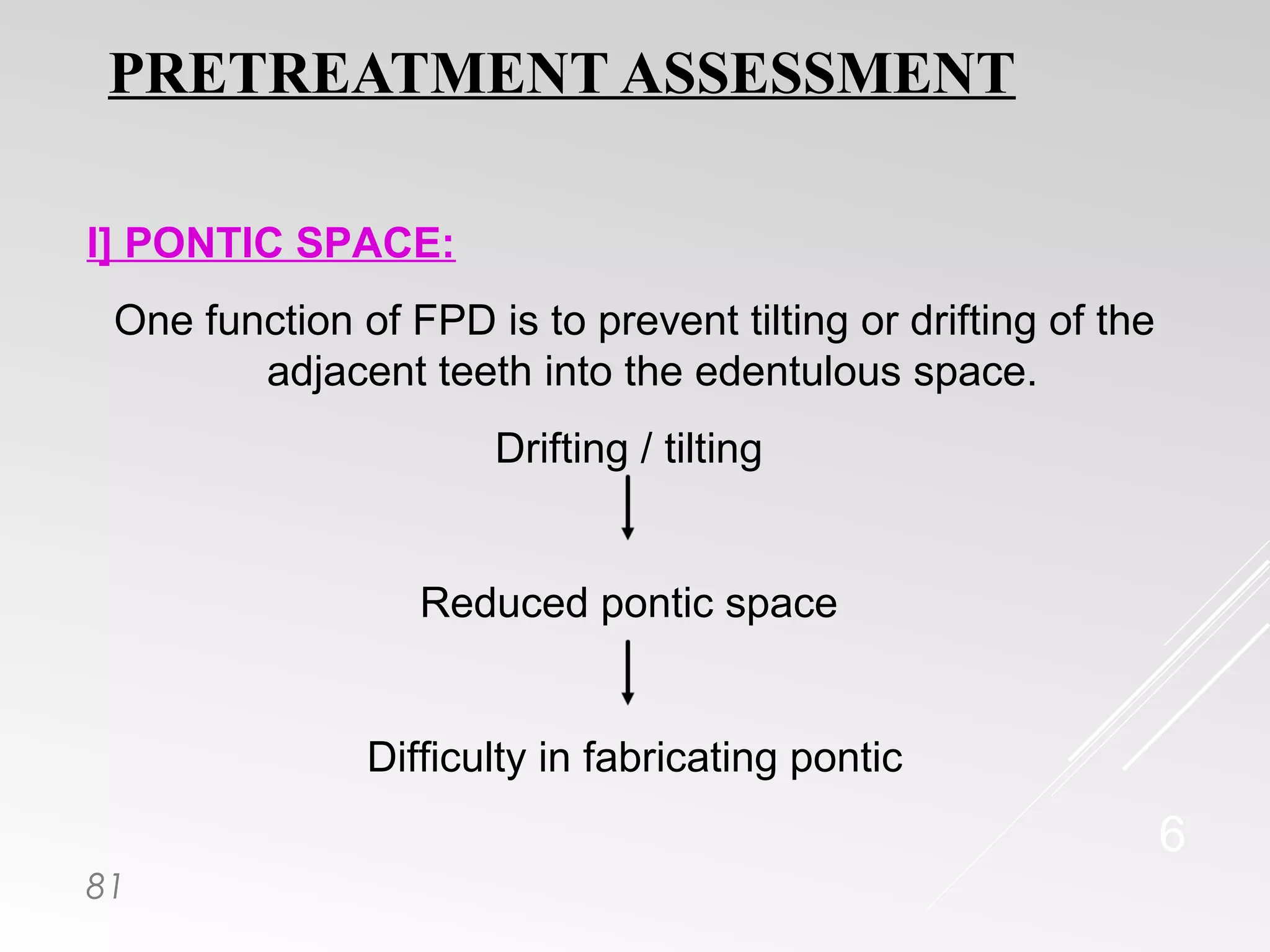 Pontics in Fixed Partial Dentures | PPT