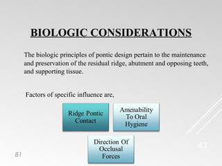 Pontics in Fixed Partial Dentures | PPT