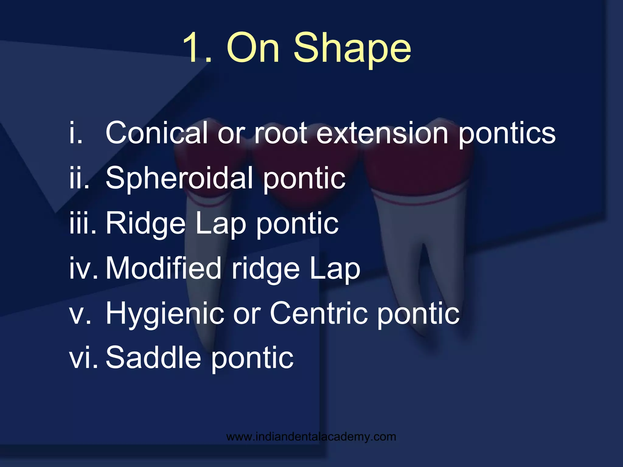Pontics Design in fixed prosthodontics | PPT