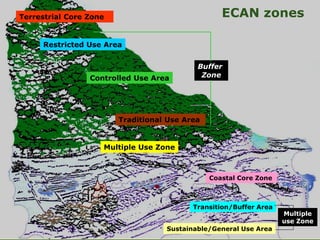 Pontillas, J. Role of UNESCO's Man and Biosphere Reserves in Climate ...