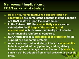 Pontillas, J. Role of UNESCO's Man and Biosphere Reserves in Climate ...