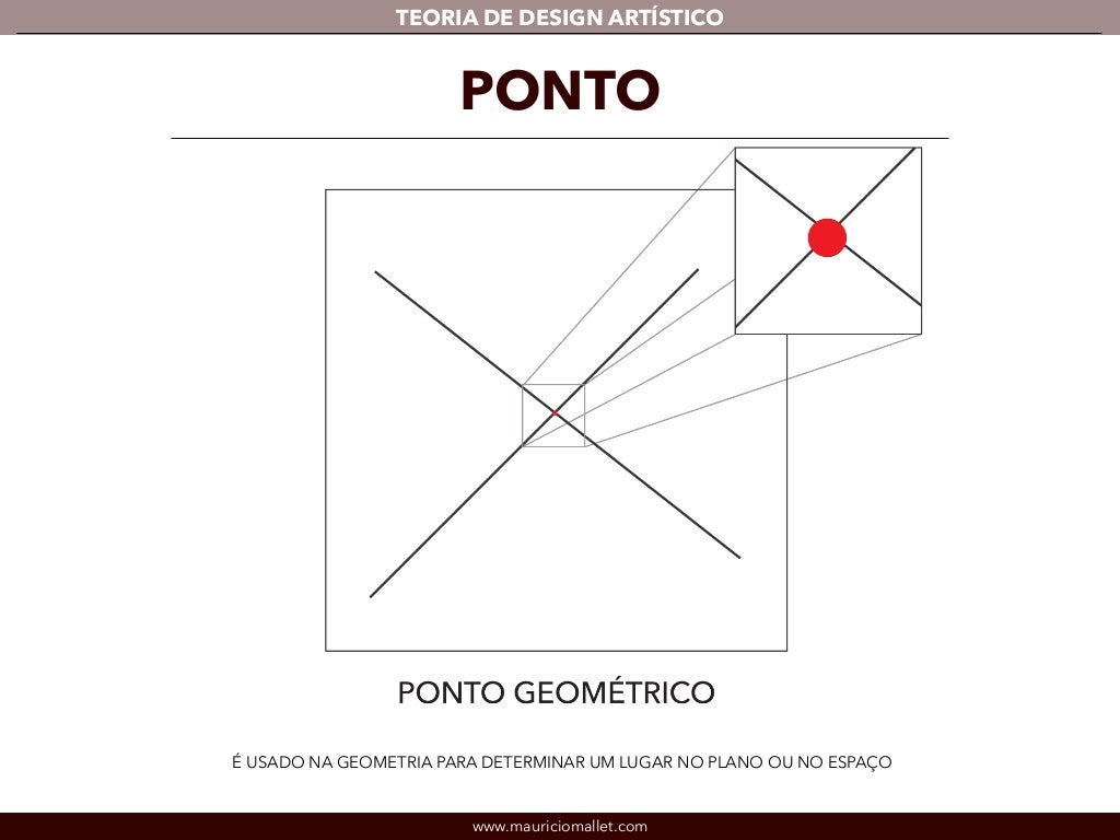 Ponto No Meio Da Linha - FDPLEARN
