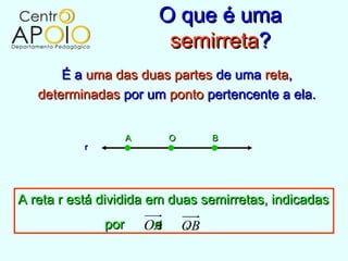 www.AulasDeMatematicaApoio.com.br - Matemática - Retas, Planos e Pontos ...