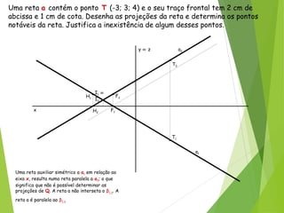 Pontos notáveis de uma reta - Geometria descritiva | PPT