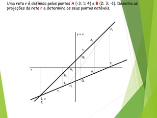 Pontos notáveis de uma reta - Geometria descritiva | PPT